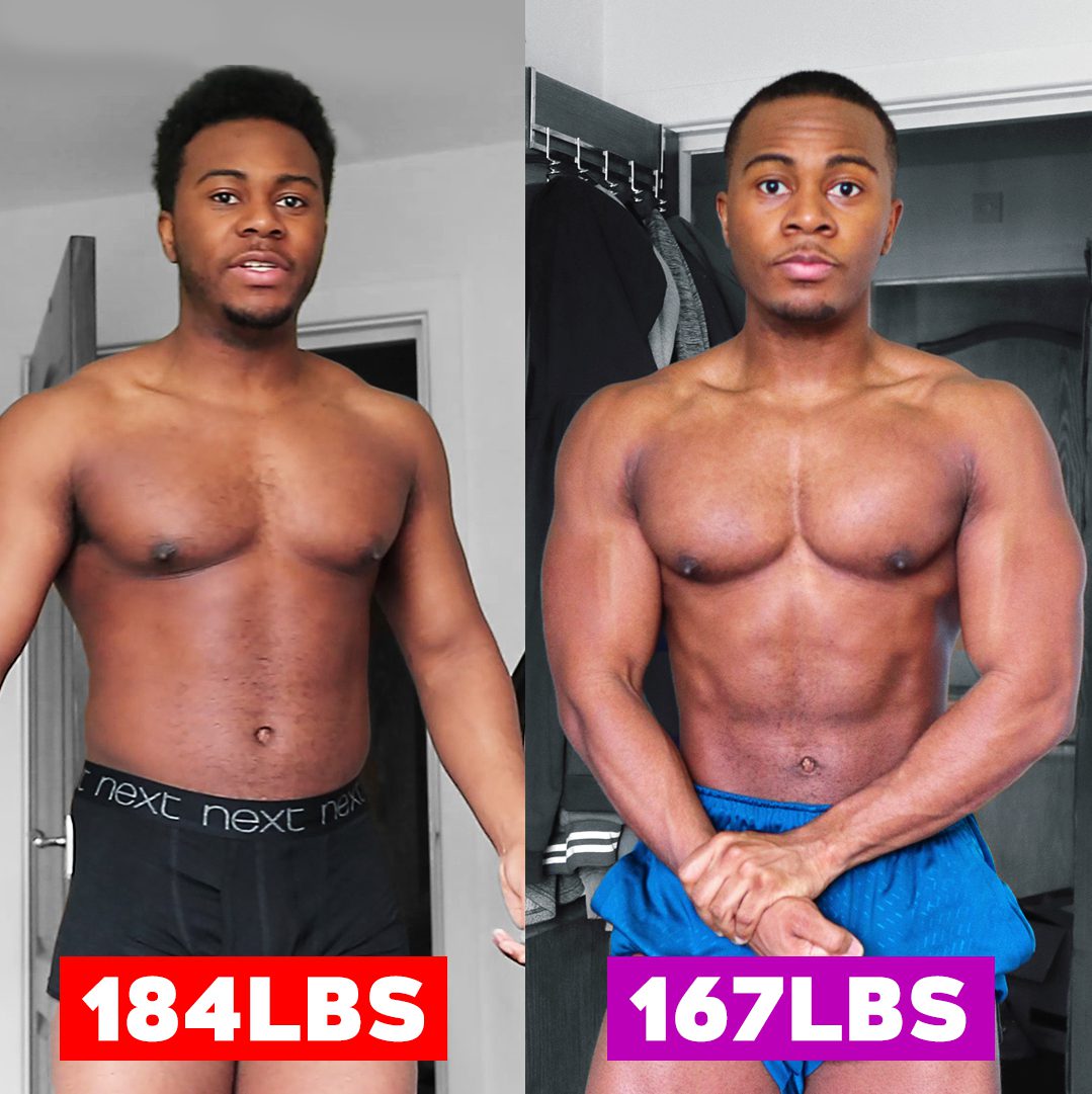 Personalised Fitness Plans Workout Routines Built Just For You 